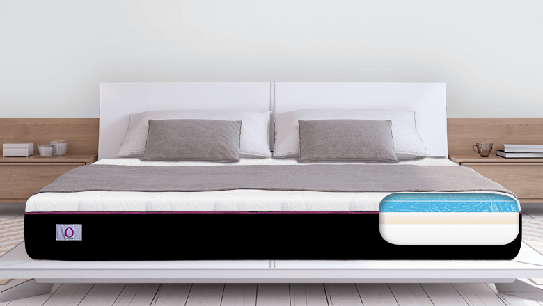 The Science of Structure: Is Foam or Spring Mattress Better? – omniphone.ca